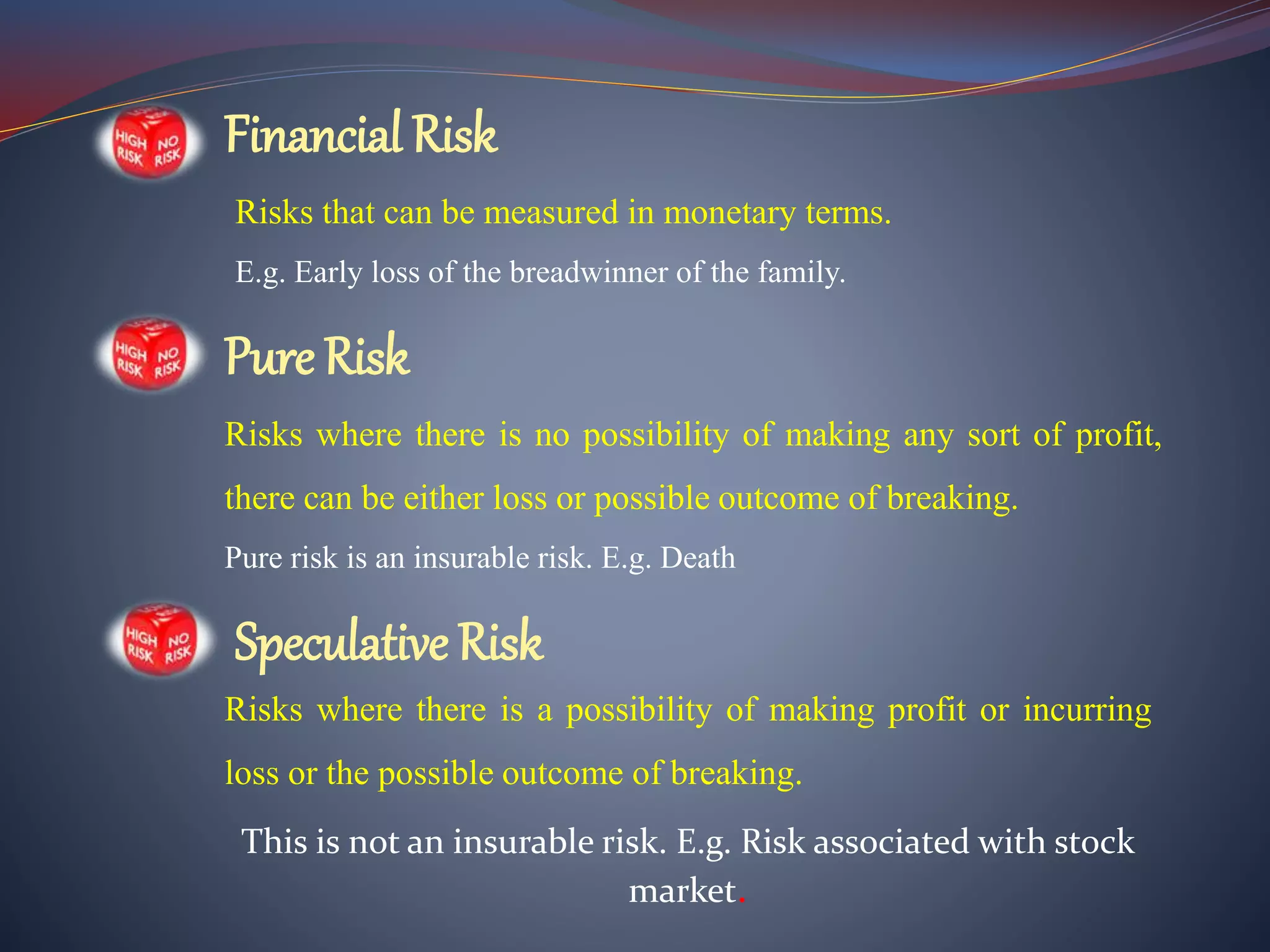 Risks & its types | PPTX