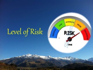 Risks & its types | PPTX