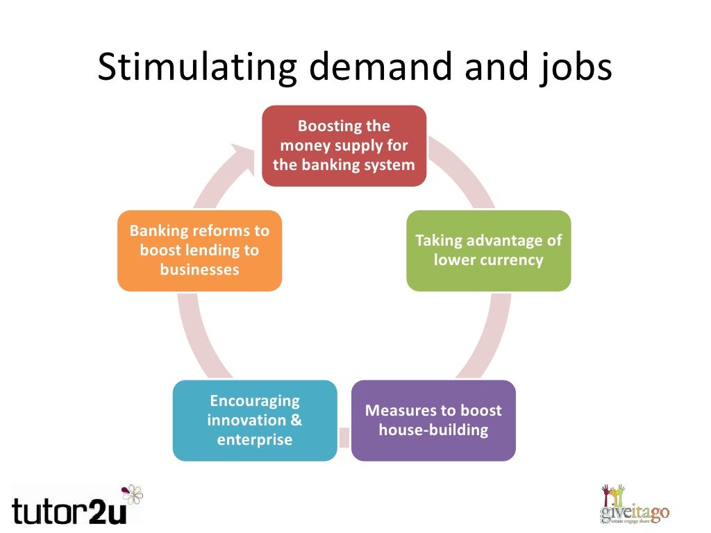 Stimulating demand and jobs