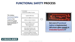 Risks of funcional safety with es short v2.0 | PPT