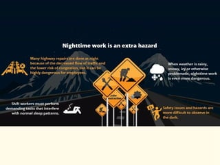 Risks of highway workers in construction zones | PPT