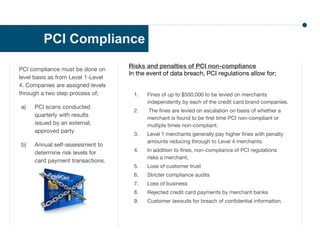 Risks of not complying with sox and pci compliance | PPT