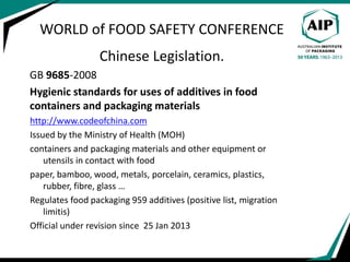 Risks of Recycled Packaging