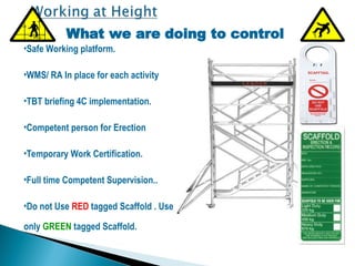Risks @ Site and mandatory PPE for a safe work place | PPT