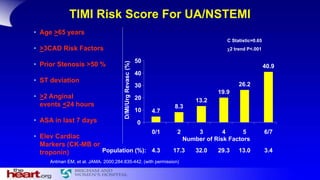 Risk stratfication of ACS | PPTX