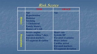 Risk stratfication of ACS | PPTX