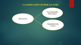 Risk stratification and risk factor modification.pptx | Free Download