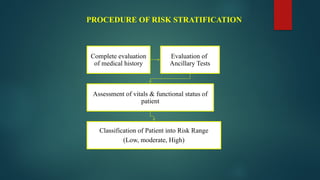 Risk stratification and risk factor modification.pptx | Free Download