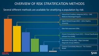 Risk Stratification in Mental Health using Big Data | PPTX