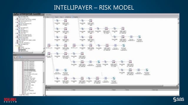 Risk Stratification in Mental Health using Big Data | PPT