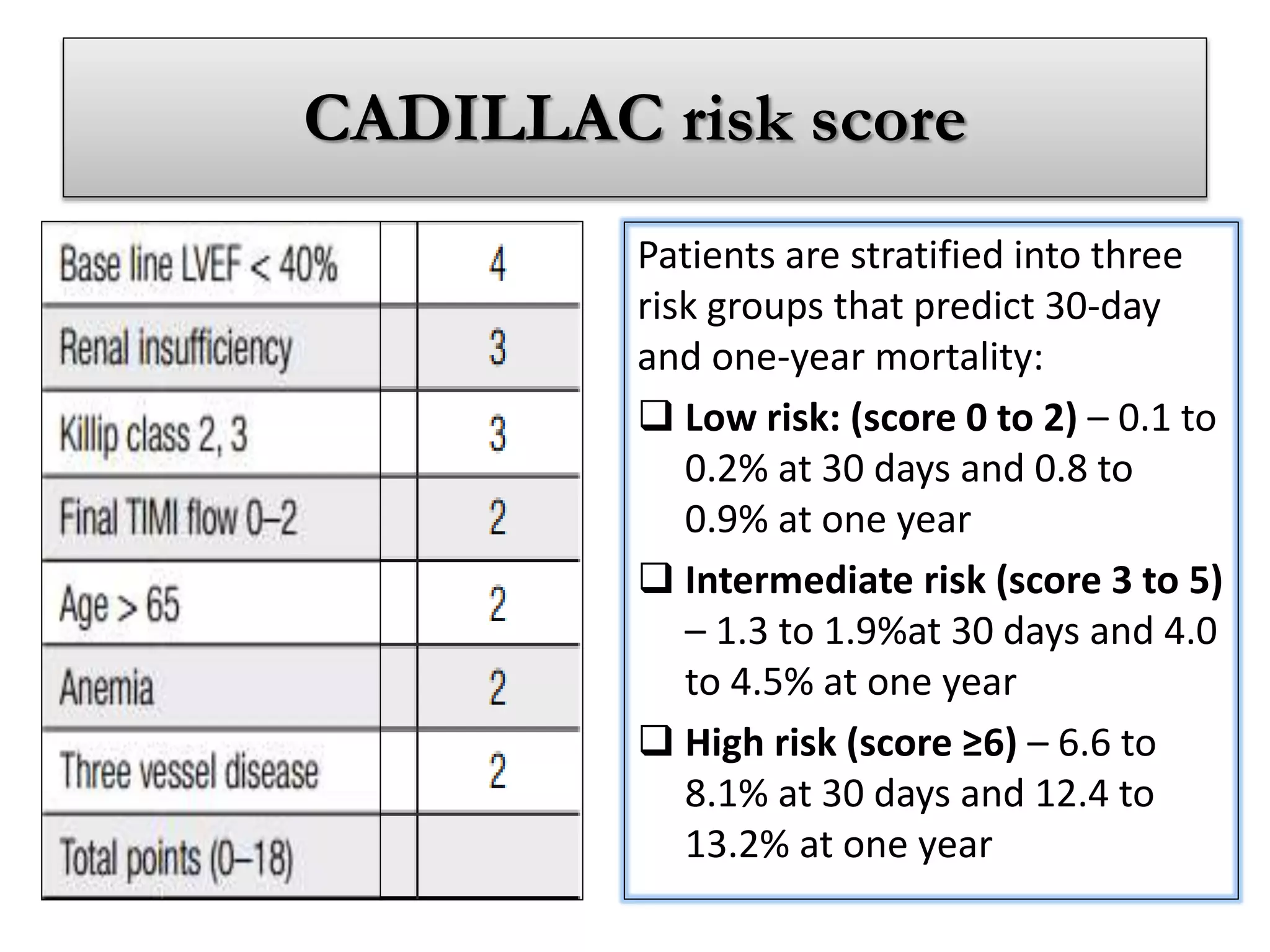 Risk stratification of an acs patient | PPTX