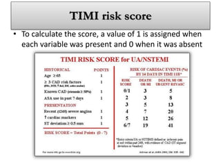 Risk stratification of an acs patient | PPTX
