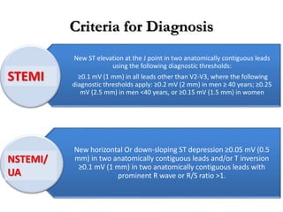 Risk stratification of an acs patient | PPTX | Heart and Cardiovascular ...