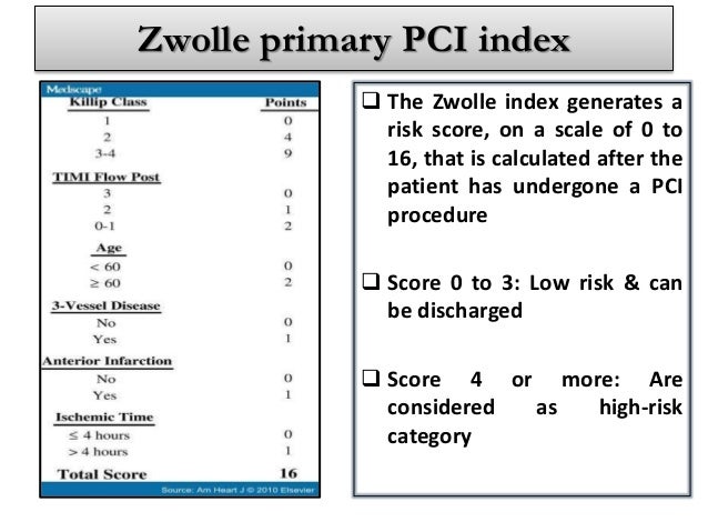 Risk stratification of an acs patient