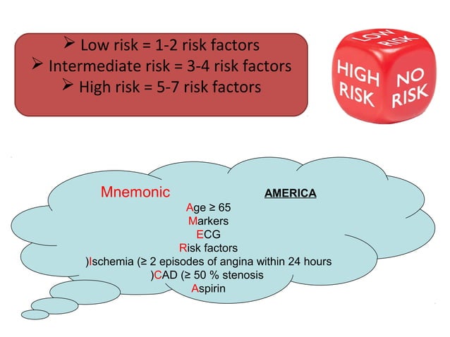 Risk stratification of UA & NSTEMI | PPT