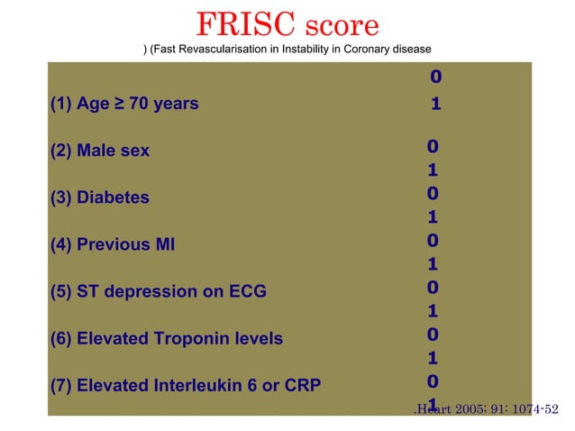 Risk stratification of UA & NSTEMI | PPT