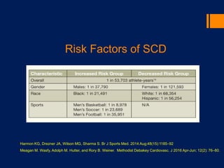 Risk stratification to prevent SCD in young athletes | PPT