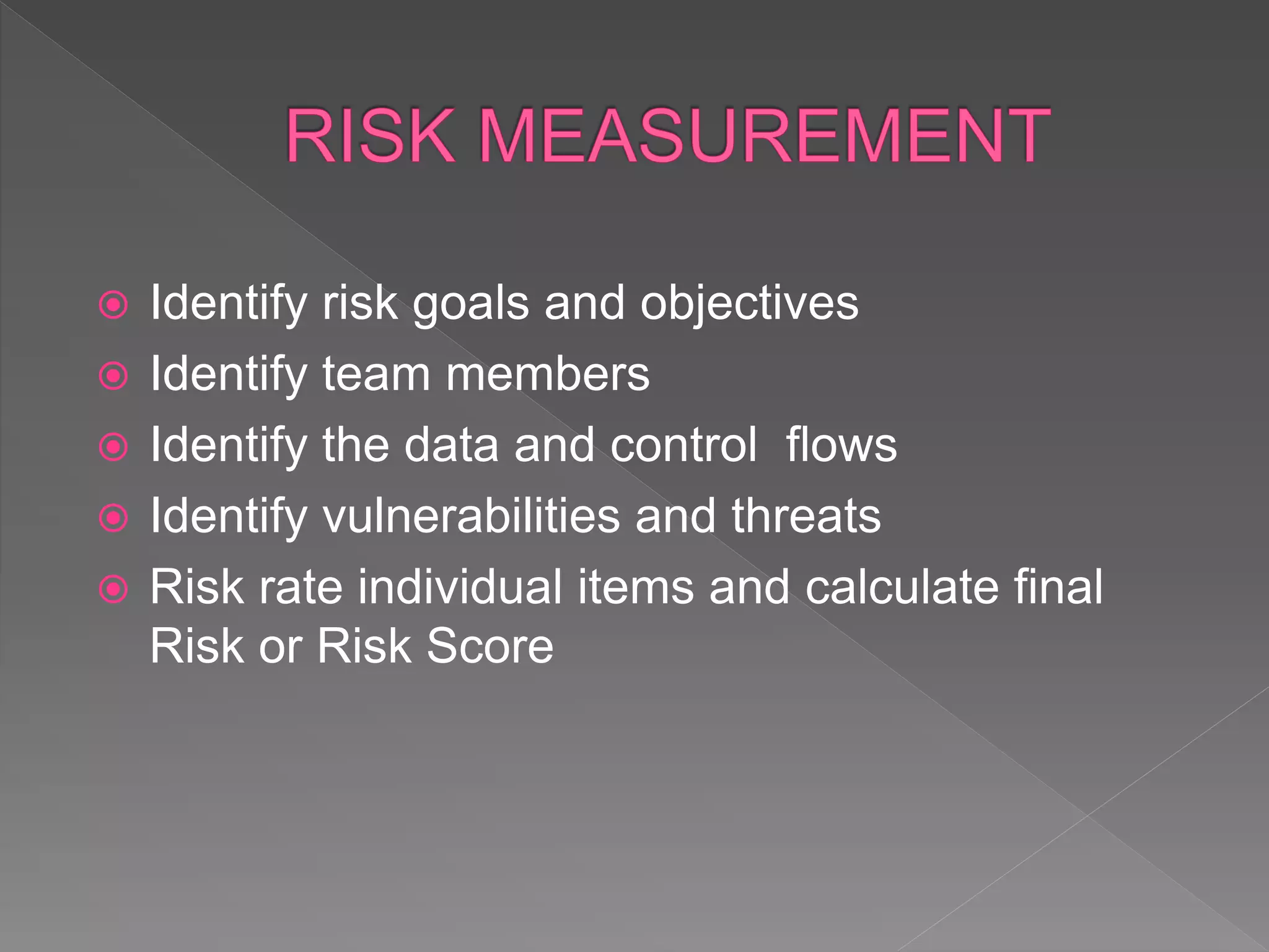 Risk terminologies, consequences & risk measurement 53,55 | PPT