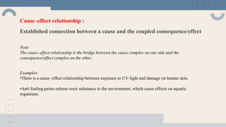 risk terminology.pptx