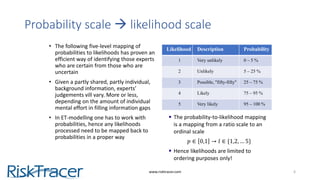 Semi-quantitative approach to risk analysis | PPTX | Science