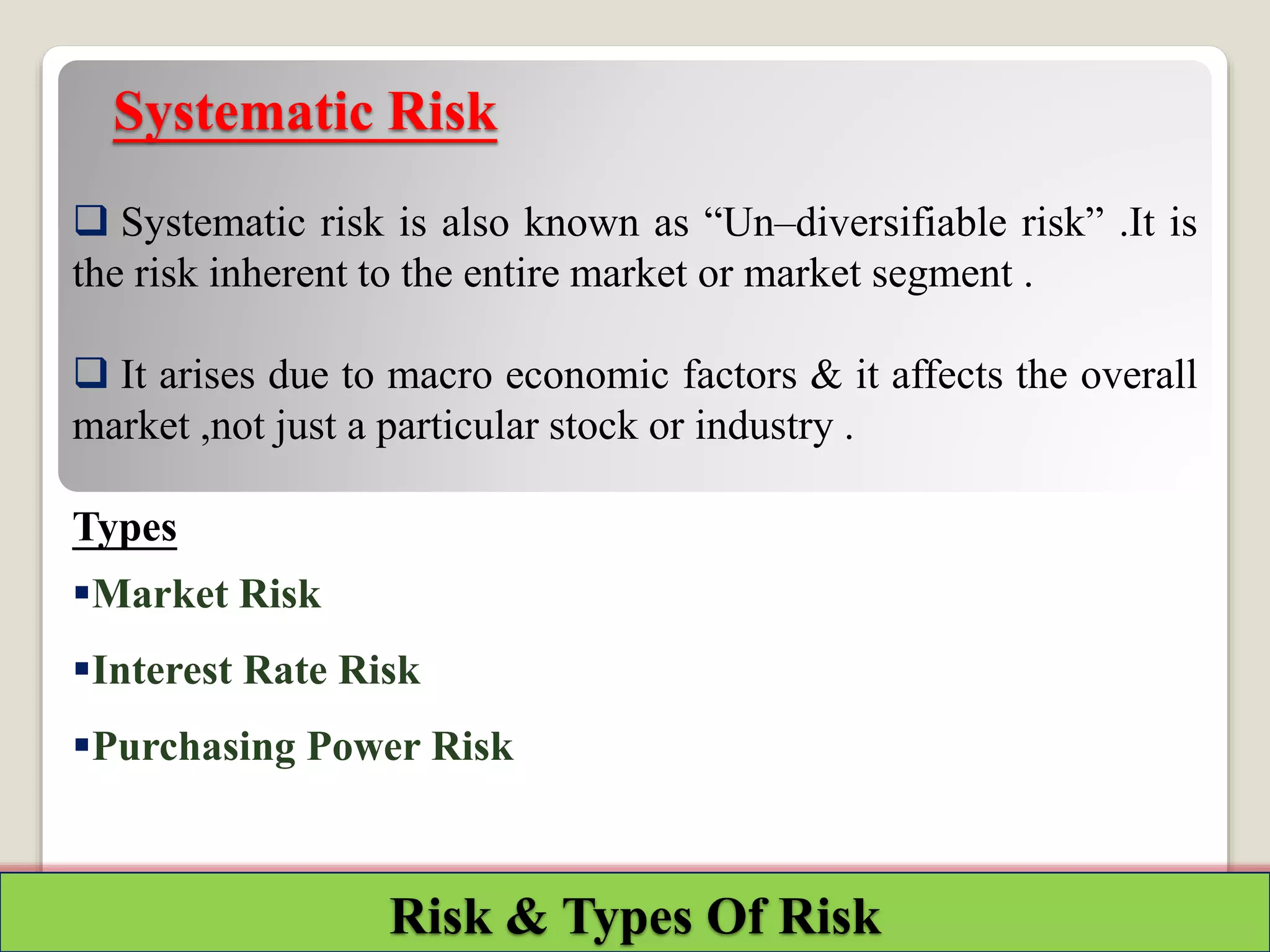 Risk & Types of Risk By Kanhu.pptx