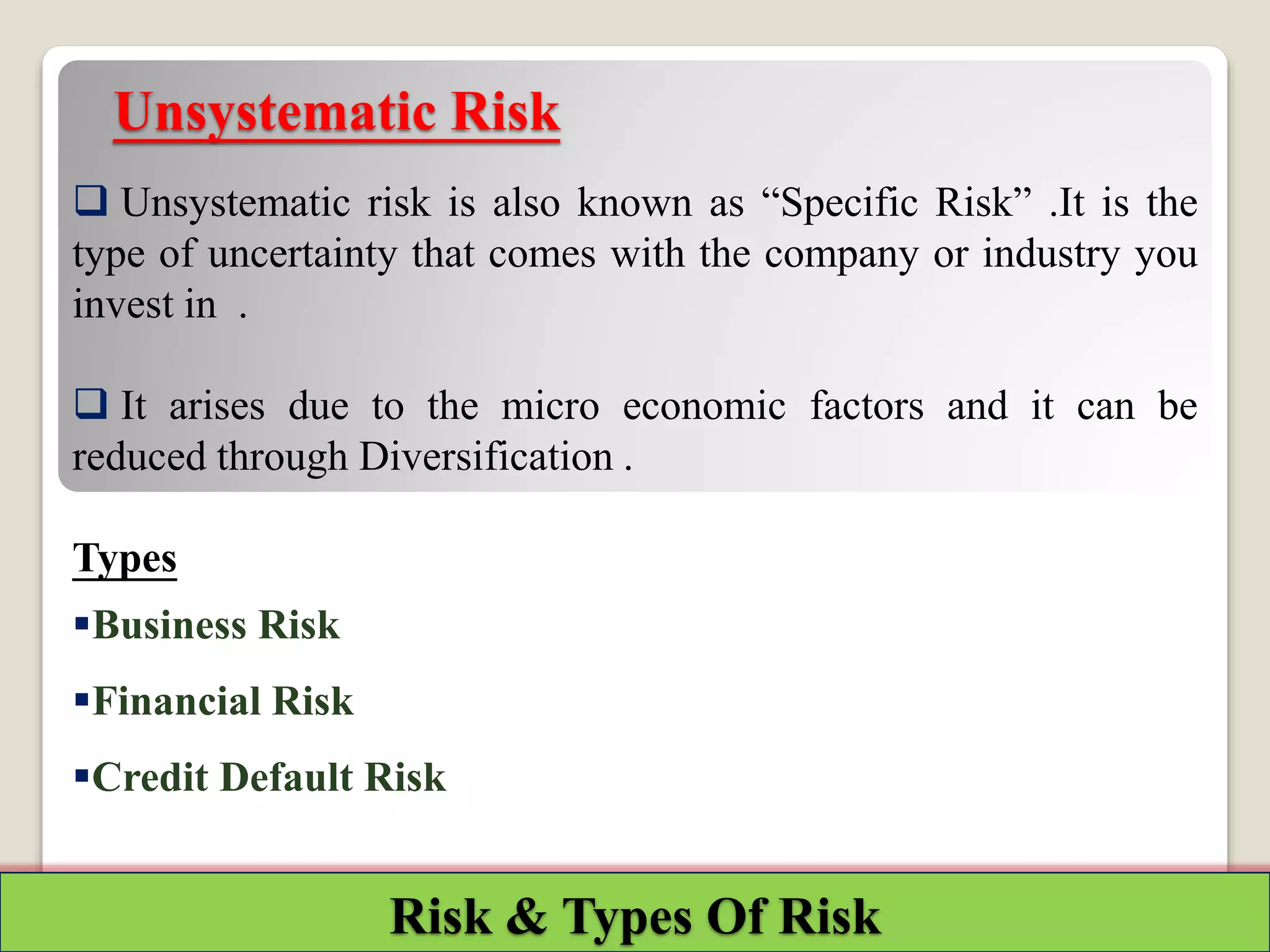 Risk & Types of Risk By Kanhu.pptx