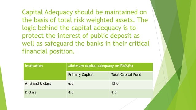 Risk Weighted Assets and Notes to Accounts | PPT
