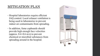 Risk with hvac system and mitigation plan | PPTX