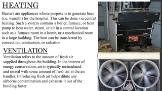 Risk with hvac system and mitigation plan | PPTX