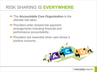 Risky Business 101: 5 Steps To Success With Risk Sharing | PPT