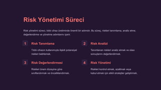 Risk Yonetimi.ppsx