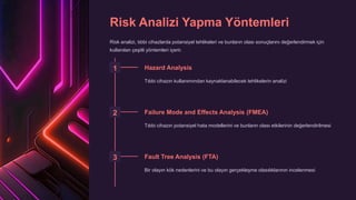 Risk Yonetimi.ppsx