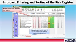 Project Risk Analysis and Risk Management Software RiskyProject version ...