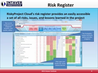 Risky projectcloudpresentation | PPT