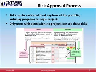 Risky project Enterprise | PPT