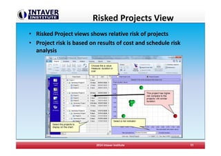 Enterprise Risk Management and Analysis with RiskyProject | PPT