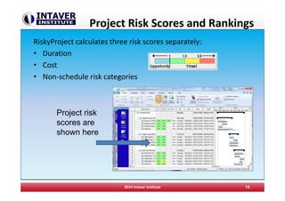 Enterprise Risk Management and Analysis with RiskyProject | PPT