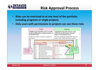 Enterprise Risk Management and Analysis with RiskyProject | PPT