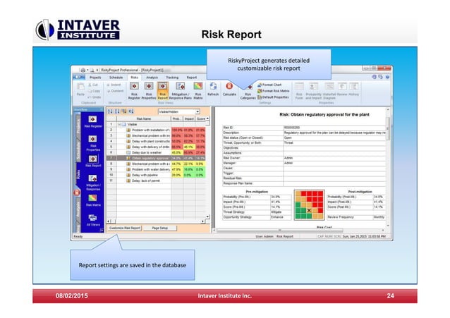 Risky projectenterpriseriskmanagement | PPT