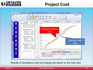 RiskyProject for Oil and Gas Industry | PPT