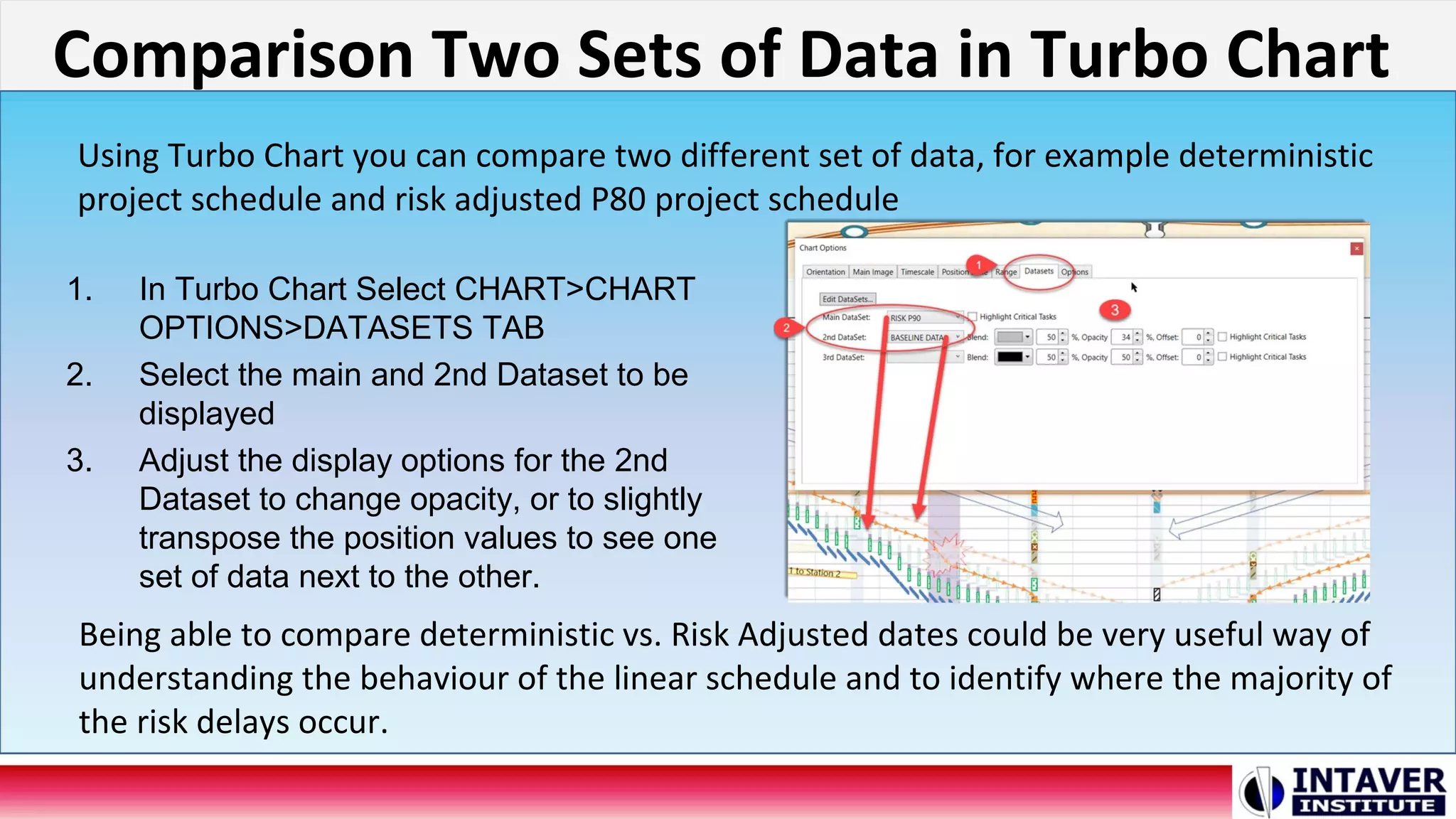 Risk Analysis of Linear Projects | PPT