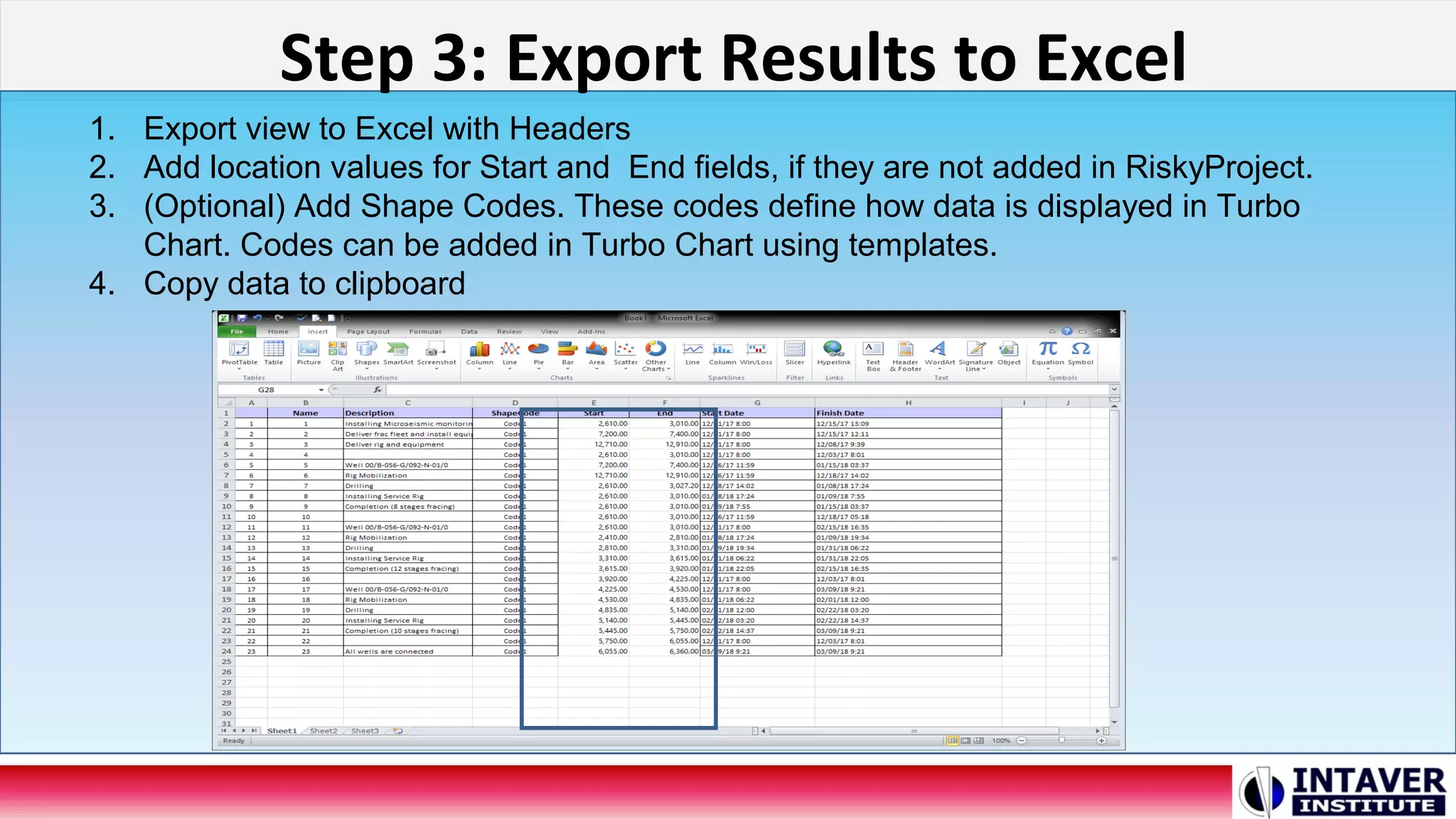 Risk Analysis of Linear Projects | PPT