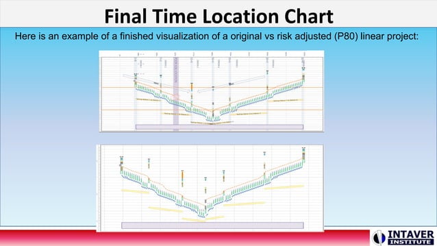 Risk Analysis of Linear Projects | PPT