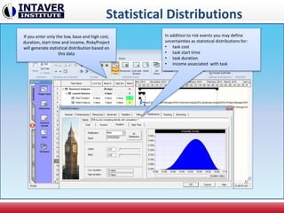 RiskyProject Software | PPTX