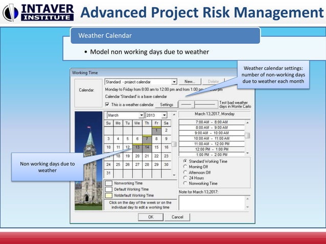 RiskyProject Software | PPT