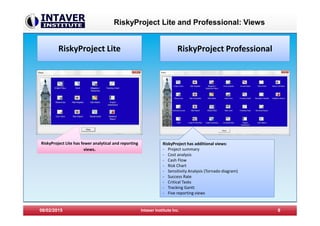 Risky Project Lite vs. Professional | PPT