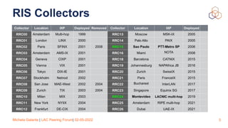 RIPE NCC RIS (Routing Information Service) | PDF