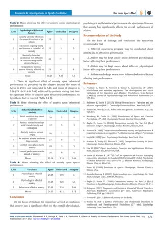 Crimson Publishers-Effects of Anxiety on Athletic Performance | PDF