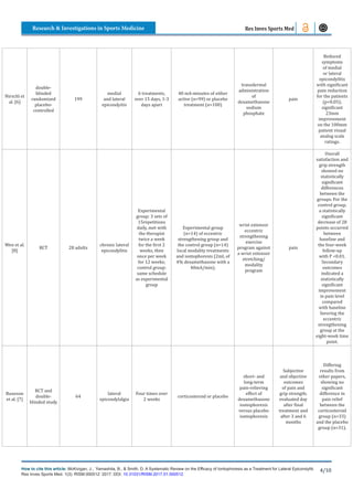 A Systematic Review on the Efficacy of Iontophoresis as a Treatment for ...