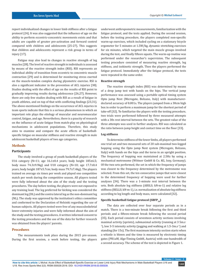 Acute Effect of Basketball-Specific Exercise on Lower Limb Injury Risk ...